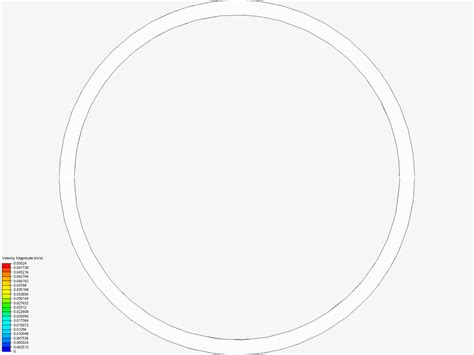 Pipe Sim V By Jamesrhodes SimScale