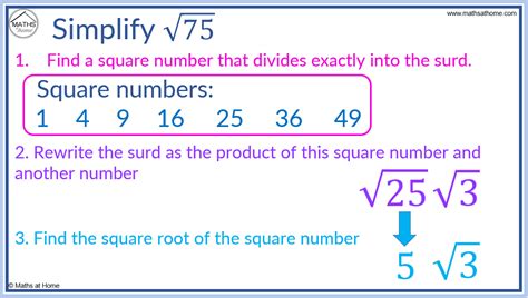 Square Root Of 2025 In Surd Form Benjamin S Henson