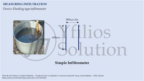 Infiltration Is Measured Using Flooding Type Infiltrometer There Are Two Types Of Infiltrometer