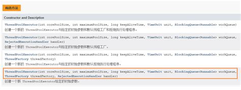 Java线程池详解：概念、构造与应用 Csdn博客