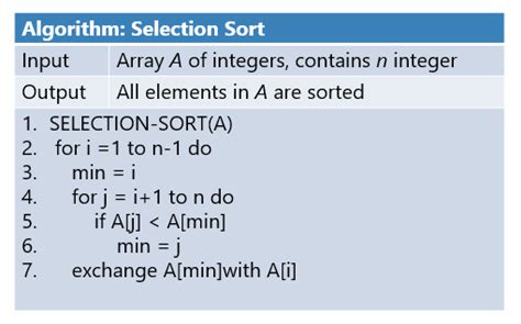 Algoritma Dan Struktur Data Sorting Dasar Dan Contoh Soal