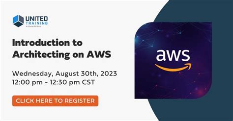 Free Webinar Introduction To Architecting On Aws Leanne Pace