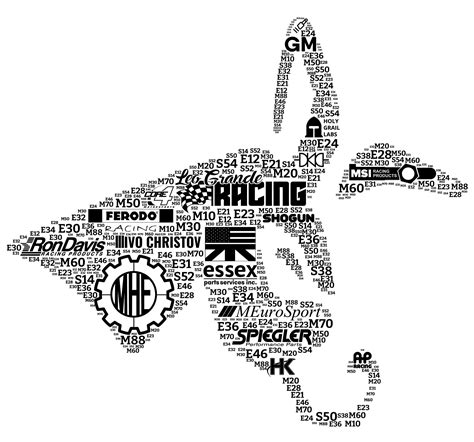 Ascii Art Shark