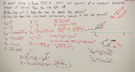 Volkenings Physics Classes Solving Projectile Motion Problems