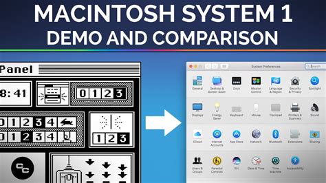 Windows Vs Macintosh Vs Linuxthe Best Operating System