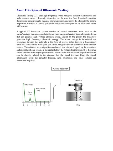 Basic Principles Of Ultrasonic Testing Pdf Attenuation Waves