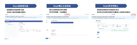 火山引擎datatester升级：降低产品上线风险，助力产品敏捷迭代 大数据 字节跳动数据平台 infoq写作社区