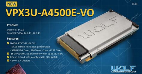Wolf Announces The Highest Performance Sosa Aligned 3u Vpx Gpu Module Ust