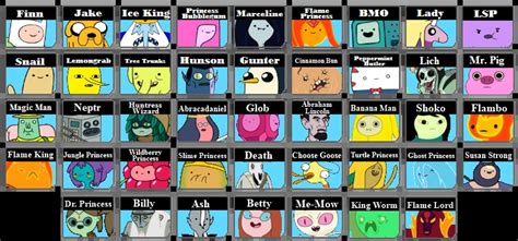 Adventure Time Characters With Names