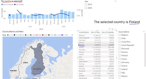 Column Chart Title Conditional Formatting With Dax Microsoft Fabric Community