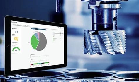 Engineers Guide To CNC Machining