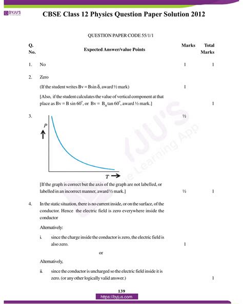 Cbse Class 12 Physics Previous Year Question Paper 2012 Solutions Pdf