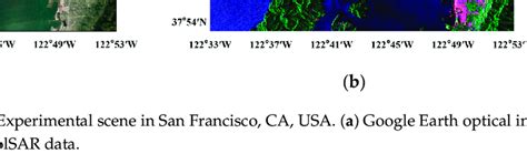 parameters of spaceborne polsar data download scientific diagram