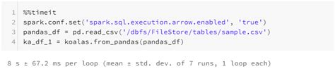 Koalas Pandas Friendly Big Data With Pyspark