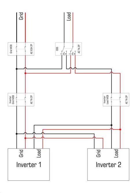 AC DB Wiring Solar Power Power Forum Renewable Energy Discussion