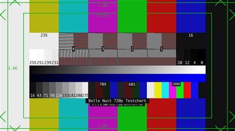 Ffmpegx264 Rgb To Yuv