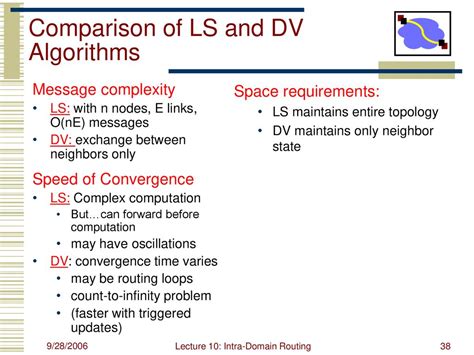 Computer Networking Lecture 10 Intra Domain Routing Ppt Download
