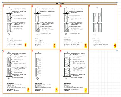 graphic legend cell sort order general discussion vectorworks