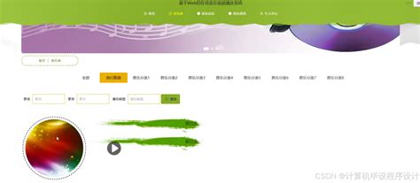 Springboot基于web的在线音乐视频播放系统源码毕设论文基于web前端技术的在线音乐视频播放系统设计与实现论文 Csdn博客