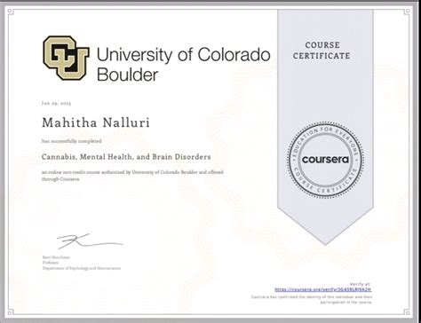 nalluri mahitha on linkedin i ve recently completed cannabis mental health and brain disorders …
