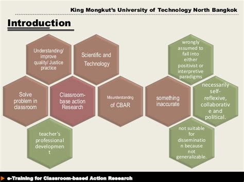 E Training For Classroom Based Action Research