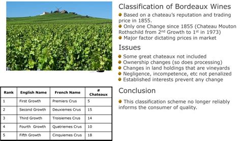 Malcolm Chisholm Ph D On Linkedin Referencedata Rdm Datagovernance Datamanagement