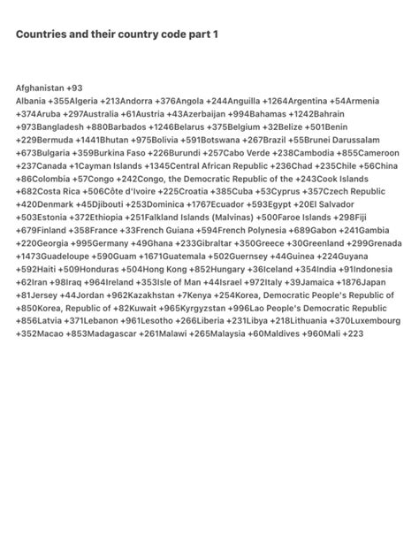 Countries And Their Country Code Part 1 Pdf