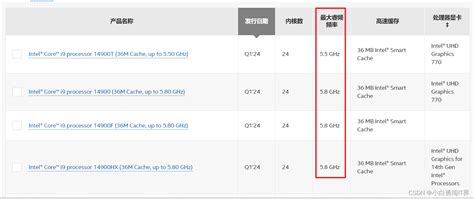 Stm32基础篇 复位和时钟控制rccstm32 Css Csdn博客