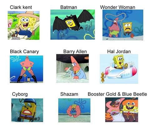 Spongebob Crossover Dc Cinematic
