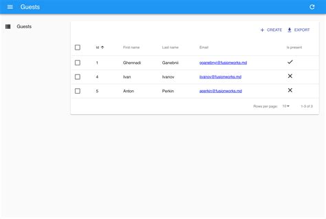 Creating Admin Like Web Applications With Nestjs And React Admin Part