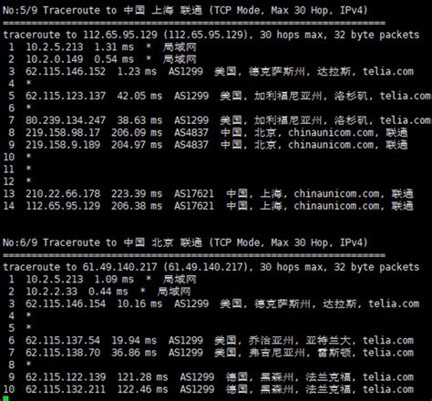 Racknerd怎么样？racknerd Vps优惠码及主机评测 猎者出海