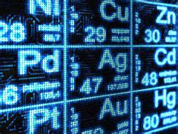 The Definition Of Atomic Mass Or Weight In Chemistry