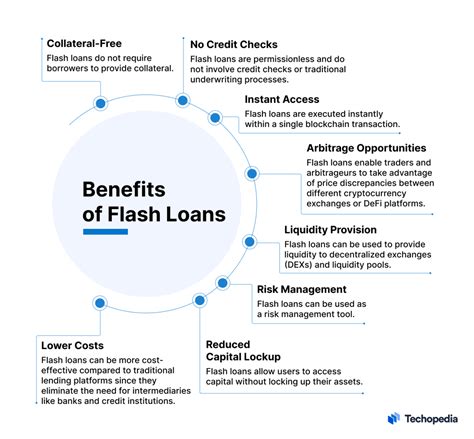 what is a flash loan definition how it works pros and cons
