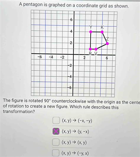 Solved A Pentagon Is Graphed On A Coordinate Grid As Shown The Figure