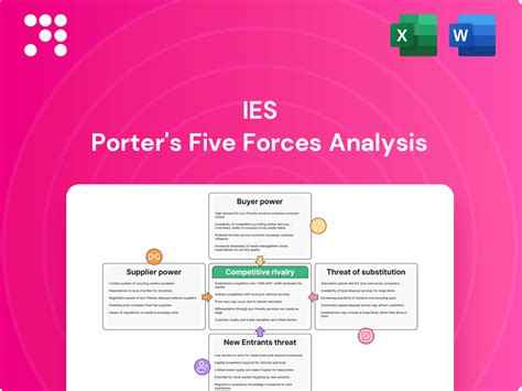What Are The Porters Five Forces Of Ies