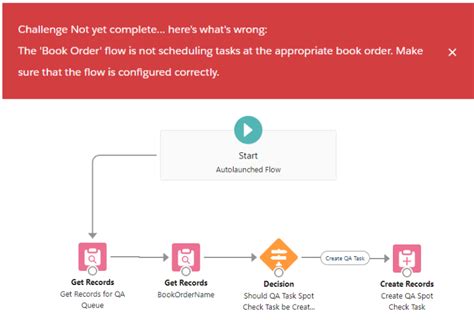 Flow Optimization Superbadge Solution