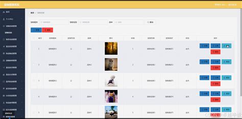 Java毕设项目宠物管理系统计算机（附源码系统数据库lw） Csdn博客