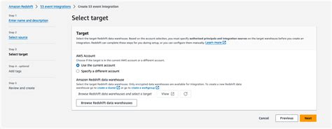 Simplify Knowledge Ingestion From Amazon S3 To Amazon Redshift Utilizing Auto Copy Codesanitize