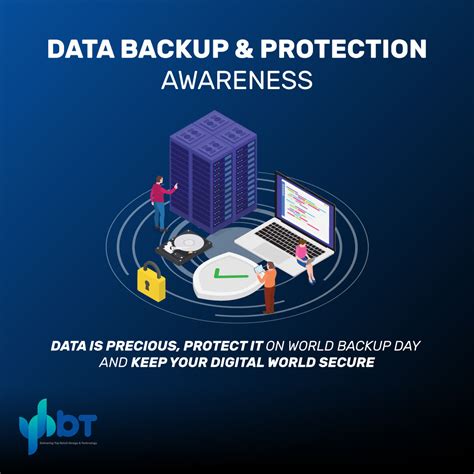 Worldbackupday Dataprotection Cybersecurity… Jacinth Paul Business Technologies Private Limited