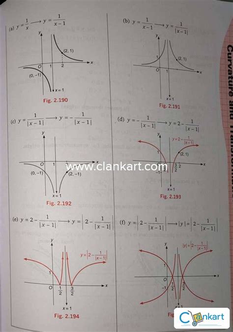 Buy Play With Graphs A Magical Book To Teach Problem Solving Through