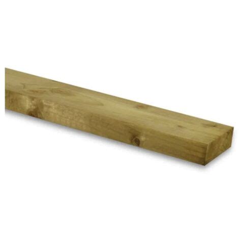 Pack Of 15 Total 15 Units 47mm X 200mm 45mm X 195mm Finish7x2