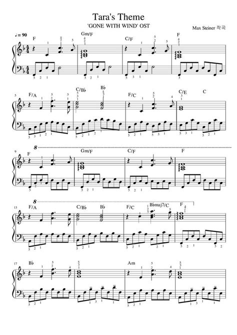 악보 바람과 함께 사라지다 Ost Taras Theme