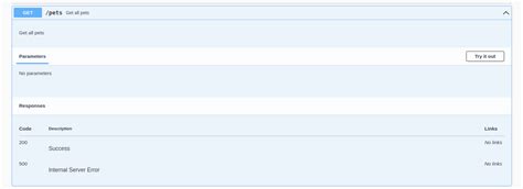 The REST API Handbook How To Build Test Consume And Document REST APIs