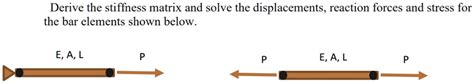 Solved Derive The Stiffness Matrix And Solve The Displacements Reaction Forces And Stress For