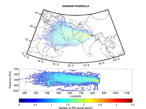 Figure S2 Concentration Field Vertical Cross Section Included For