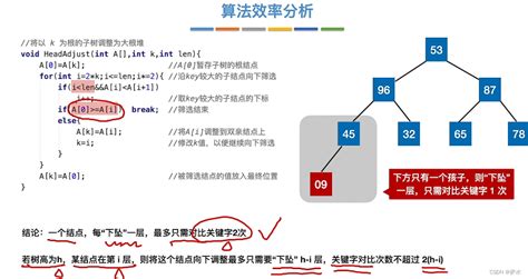 C语言数据结构排序 初始归并段是什么意思 CSDN博客