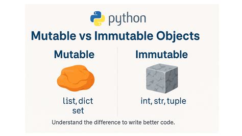 🐍 Python And Objects Mutable Immutable And Function Fun