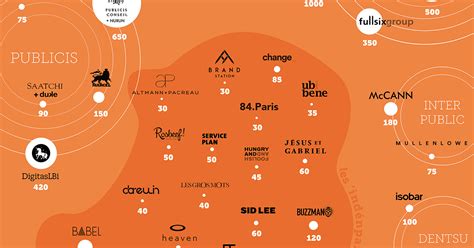 Les Meilleures Agences De Publicité Elzks
