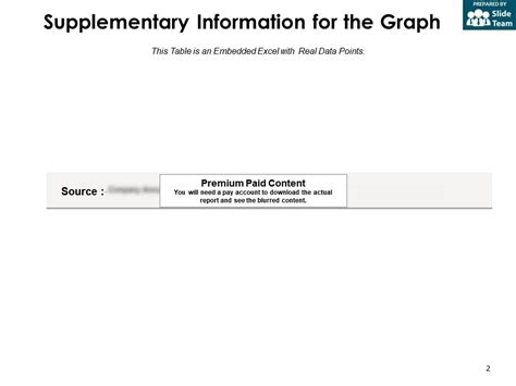 Daimler Group Key Ratios 2014 18 Presentation PowerPoint Diagrams PPT Sample Presentations