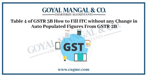 Table 4 Of GSTR 3B How To Fill ITC Without Change From GSTR 2B Goyal Mangal Company